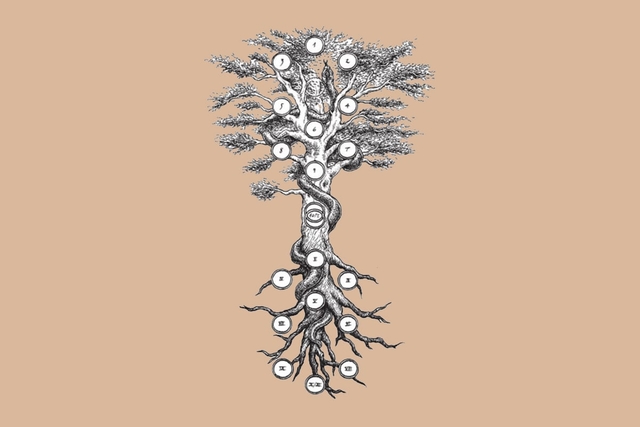 Navratri Notes: Asherah, The Hebrew Goddess And The Tree Of Life