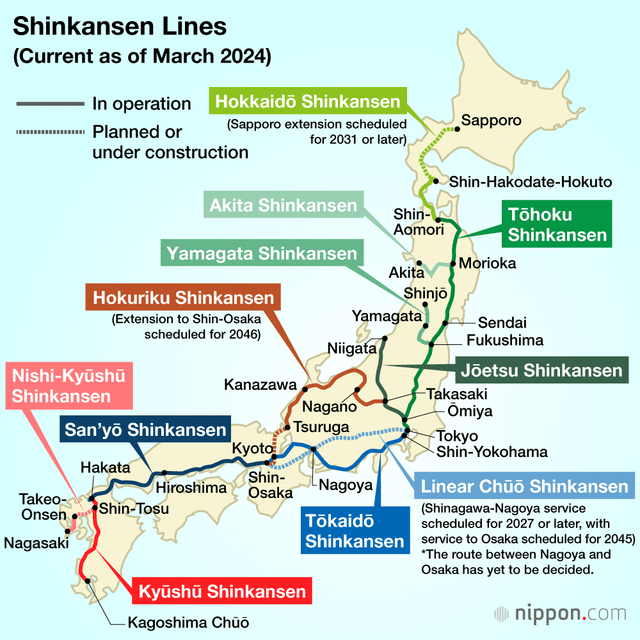 How Bullet Trains Transformed Global Economies and What It Means for ...
