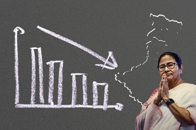 Bengal's Empty Coffers Are Becoming Fiscal And Electoral Nightmares For ...