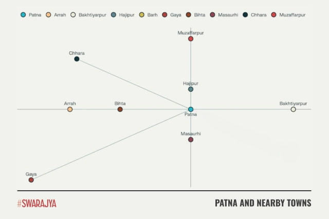 The Patna Paradox: How The Capital Became An Isle Of Progress In The ...