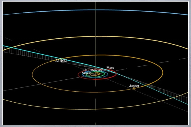 This Is The Third Interstellar Object We Know Of, But Is It An Alien ...