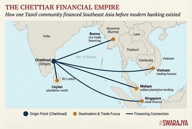 The Chettiar Way Of Wealth